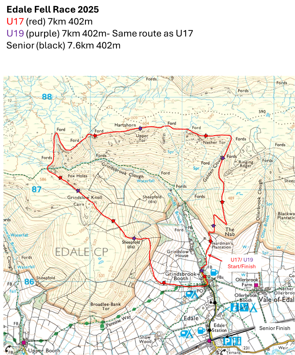 Edale Fell Race 2025 – Dark Peak Fell Runners
